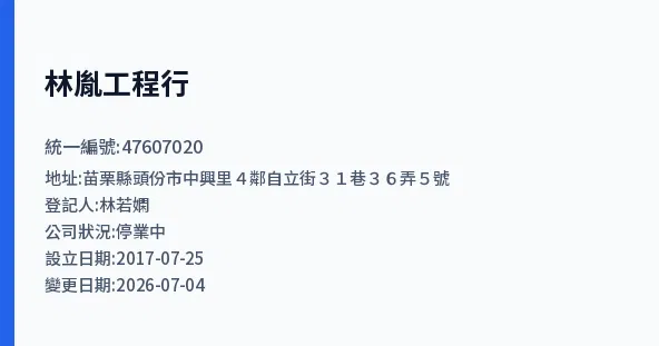 林胤工程行的照片-統編 47607020(苗栗縣) 公司登記資料與營業項目詳細圖表