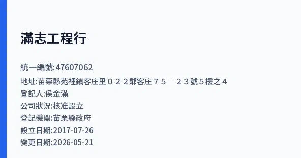 滿志工程行的照片-統編 47607062(苗栗縣) 公司登記資料與營業項目詳細圖表
