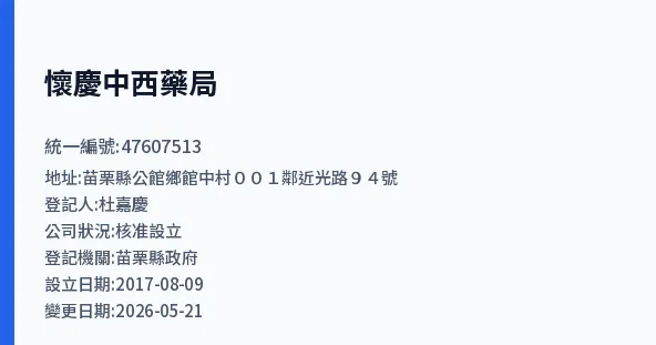 懷慶中西藥局的照片-統編 47607513(苗栗縣) 公司登記資料與營業項目詳細圖表