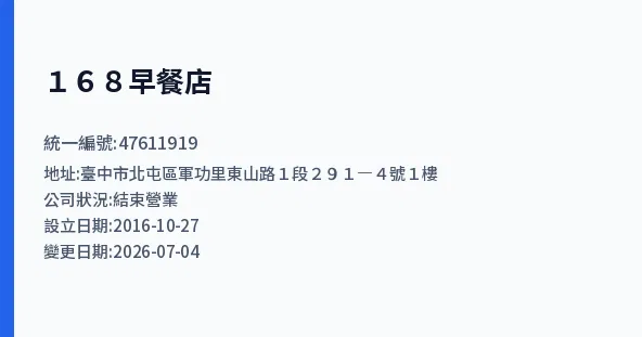 168早餐店的照片-統編 47611919(臺中市) 公司登記資料與營業項目詳細圖表