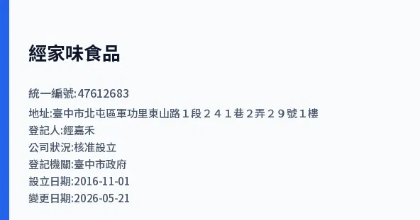 經家味食品的照片-統編 47612683(臺中市) 公司登記資料與營業項目詳細圖表