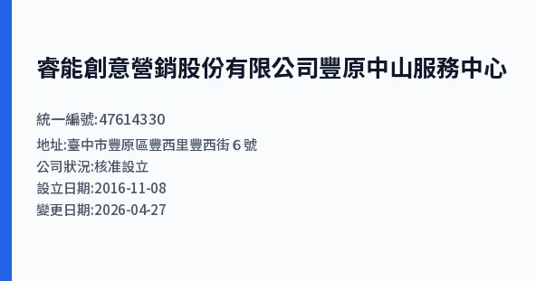 睿能創意營銷股份有限公司豐原中山服務中心的照片-統編 47614330(臺中市) 公司登記資料與營業項目詳細圖表