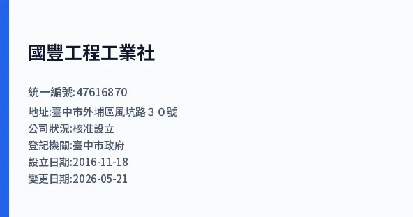 國豐工程工業社的照片-統編 47616870(臺中市) 公司登記資料與營業項目詳細圖表