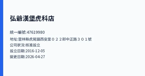 弘爺漢堡虎科店的照片-統編 47619980(雲林縣) 公司登記資料與營業項目詳細圖表