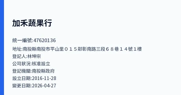 加禾蔬果行的照片-統編 47620136(南投縣) 公司登記資料與營業項目詳細圖表