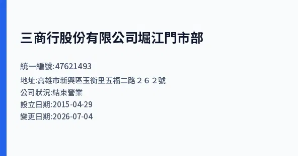 三商行股份有限公司堀江門市部的照片-統編 47621493(高雄市) 公司登記資料與營業項目詳細圖表