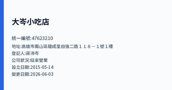 大岑小吃店的照片-統編 47623210(高雄市) 公司登記資料與營業項目詳細圖表