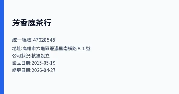 芳香庭茶行的照片-統編 47628545(高雄市) 公司登記資料與營業項目詳細圖表