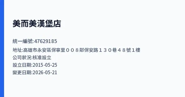 美而美漢堡店的照片-統編 47629185(高雄市) 公司登記資料與營業項目詳細圖表