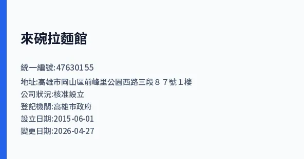 來碗拉麵館的照片-統編 47630155(高雄市) 公司登記資料與營業項目詳細圖表