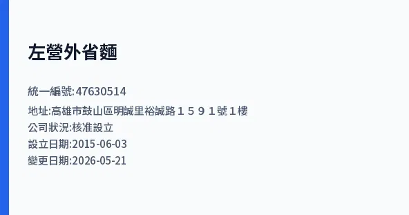 左營外省麵的照片-統編 47630514(高雄市) 公司登記資料與營業項目詳細圖表