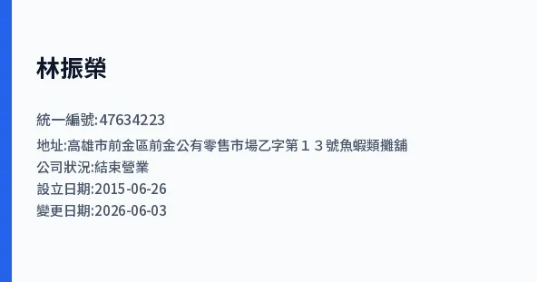 林振榮的照片-統編 47634223(高雄市) 公司登記資料與營業項目詳細圖表