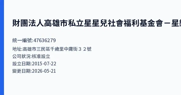 財團法人高雄市私立星星兒社會福利基金會-星樂工坊的照片-統編 47636279(高雄市) 公司登記資料與營業項目詳細圖表