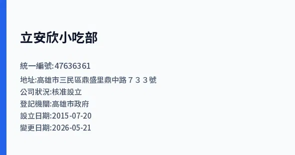 立安欣小吃部的照片-統編 47636361(高雄市) 公司登記資料與營業項目詳細圖表