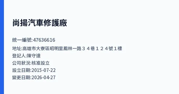 尚揚汽車修護廠的照片-統編 47636616(高雄市) 公司登記資料與營業項目詳細圖表