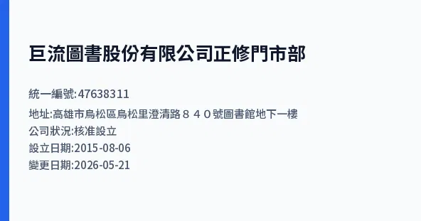巨流圖書股份有限公司正修門市部的照片-統編 47638311(高雄市) 公司登記資料與營業項目詳細圖表