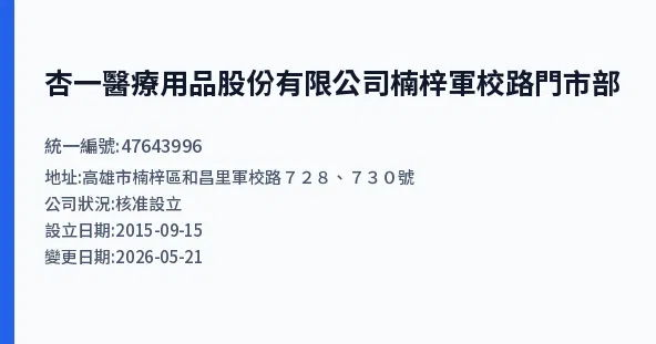 杏一醫療用品股份有限公司楠梓軍校路門市部的照片-統編 47643996(高雄市) 公司登記資料與營業項目詳細圖表