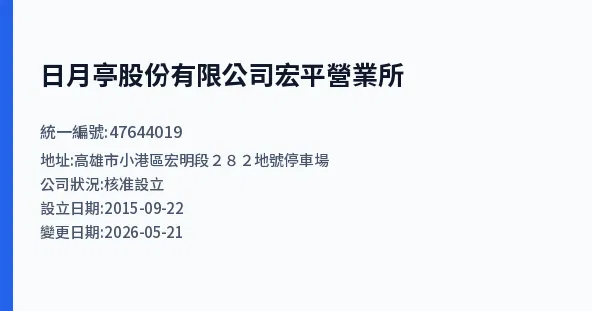 日月亭股份有限公司宏平營業所的照片-統編 47644019(高雄市) 公司登記資料與營業項目詳細圖表
