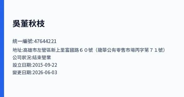 吳董秋枝的照片-統編 47644221(高雄市) 公司登記資料與營業項目詳細圖表