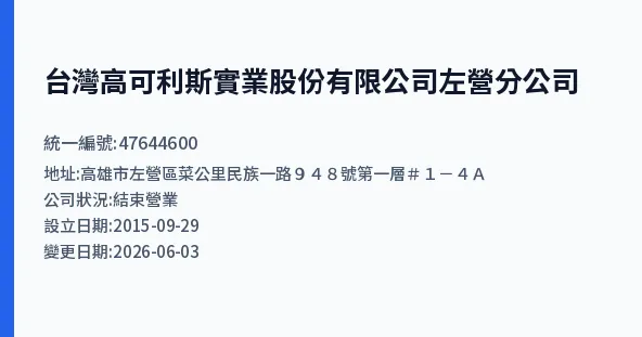 台灣高可利斯實業股份有限公司左營分公司的照片-統編 47644600(高雄市) 公司登記資料與營業項目詳細圖表