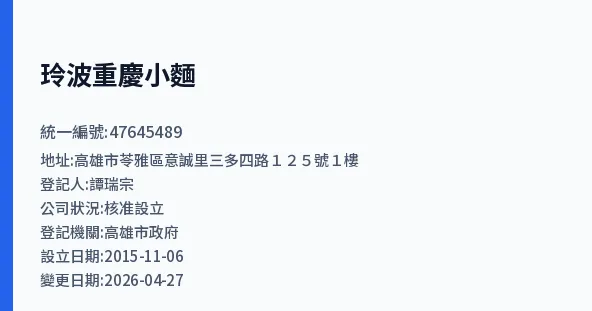 玲波重慶小麵的照片-統編 47645489(高雄市) 公司登記資料與營業項目詳細圖表