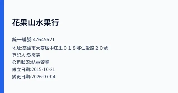 花果山水果行的照片-統編 47645621(高雄市) 公司登記資料與營業項目詳細圖表
