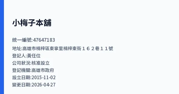 小梅子本舖的照片-統編 47647183(高雄市) 公司登記資料與營業項目詳細圖表