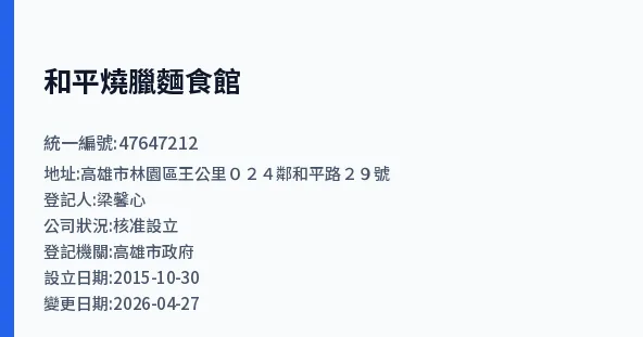 和平燒臘麵食館的照片-統編 47647212(高雄市) 公司登記資料與營業項目詳細圖表
