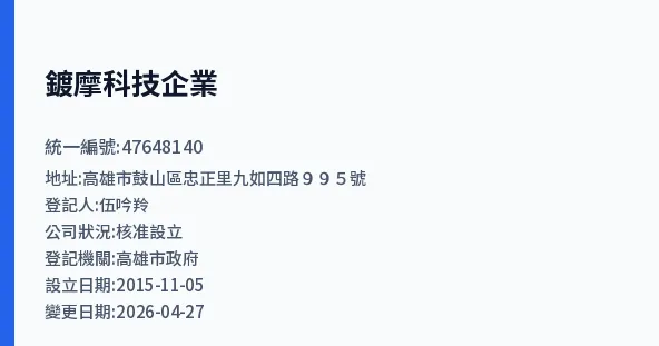 鍍摩科技企業的照片-統編 47648140(高雄市) 公司登記資料與營業項目詳細圖表