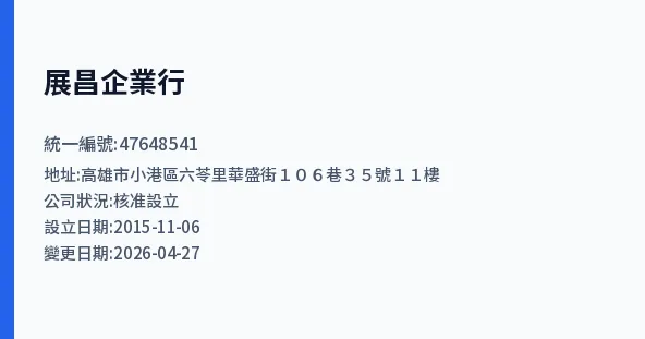 展昌企業行的照片-統編 47648541(高雄市) 公司登記資料與營業項目詳細圖表