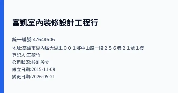 富凱室內裝修設計工程行的照片-統編 47648606(高雄市) 公司登記資料與營業項目詳細圖表