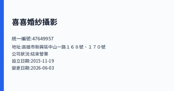 喜喜婚紗攝影的照片-統編 47649957(高雄市) 公司登記資料與營業項目詳細圖表