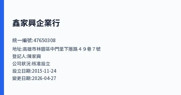 鑫家興企業行的照片-統編 47650308(高雄市) 公司登記資料與營業項目詳細圖表