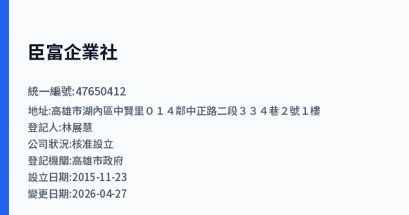 臣富企業社的照片-統編 47650412(高雄市) 公司登記資料與營業項目詳細圖表