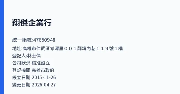 翔傑企業行的照片-統編 47650948(高雄市) 公司登記資料與營業項目詳細圖表