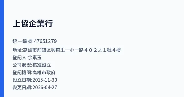 上協企業行的照片-統編 47651279(高雄市) 公司登記資料與營業項目詳細圖表