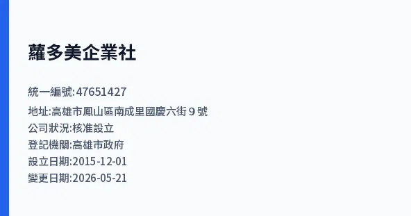 蘿多美企業社的照片-統編 47651427(高雄市) 公司登記資料與營業項目詳細圖表