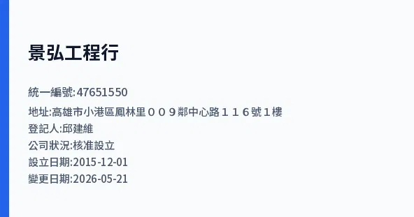 景弘工程行的照片-統編 47651550(高雄市) 公司登記資料與營業項目詳細圖表