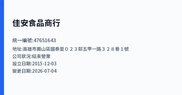佳安食品商行的照片-統編 47651643(高雄市) 公司登記資料與營業項目詳細圖表