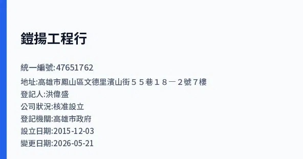 鎧揚工程行的照片-統編 47651762(高雄市) 公司登記資料與營業項目詳細圖表