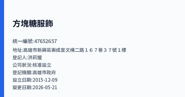 方塊糖服飾的照片-統編 47652657(高雄市) 公司登記資料與營業項目詳細圖表