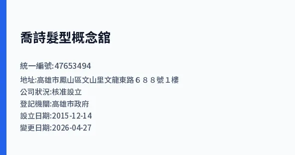 喬詩髮型概念舘的照片-統編 47653494(高雄市) 公司登記資料與營業項目詳細圖表
