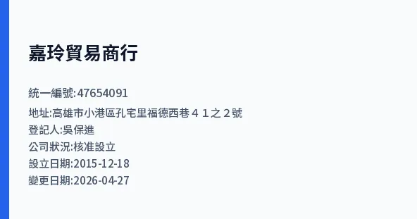 嘉玲貿易商行的照片-統編 47654091(高雄市) 公司登記資料與營業項目詳細圖表