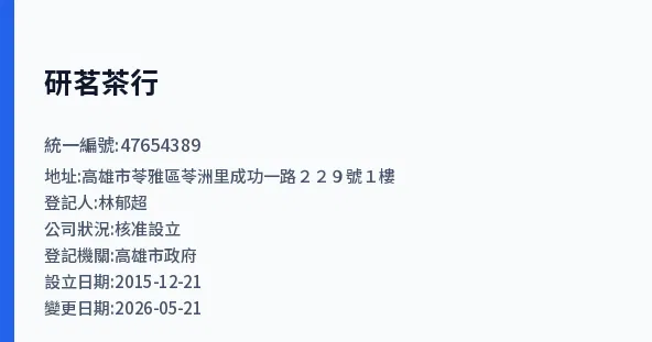研茗茶行的照片-統編 47654389(高雄市) 公司登記資料與營業項目詳細圖表