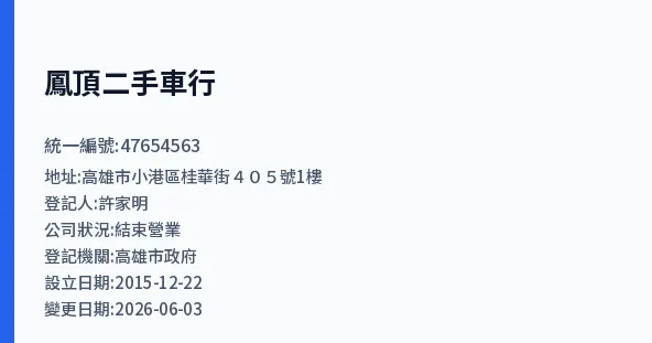 鳳頂二手車行的照片-統編 47654563(高雄市) 公司登記資料與營業項目詳細圖表
