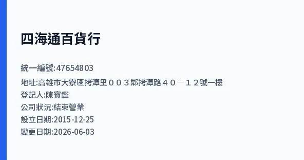四海通百貨行的照片-統編 47654803(高雄市) 公司登記資料與營業項目詳細圖表