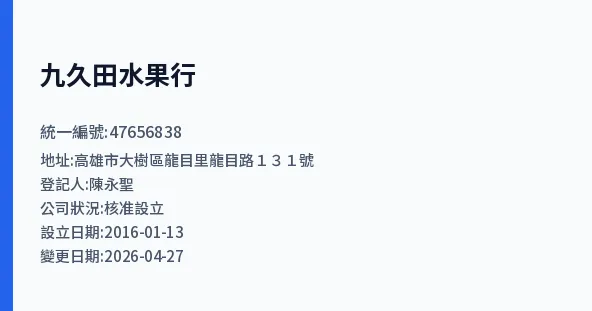 九久田水果行的照片-統編 47656838(高雄市) 公司登記資料與營業項目詳細圖表