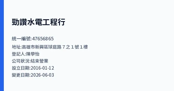 勁讚水電工程行的照片-統編 47656865(高雄市) 公司登記資料與營業項目詳細圖表