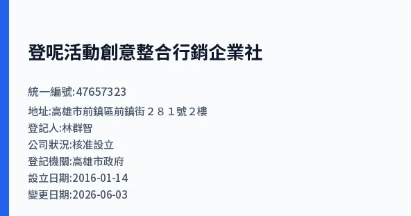登呢活動創意整合行銷企業社的照片-統編 47657323(高雄市) 公司登記資料與營業項目詳細圖表