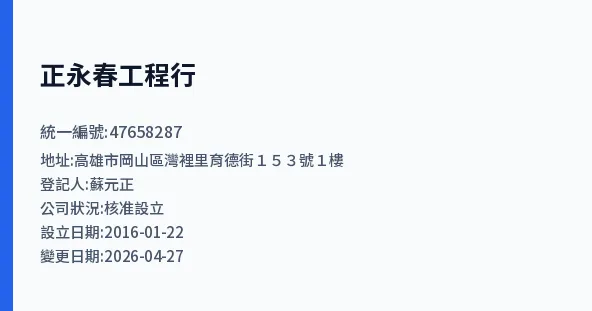 正永春工程行的照片-統編 47658287(高雄市) 公司登記資料與營業項目詳細圖表